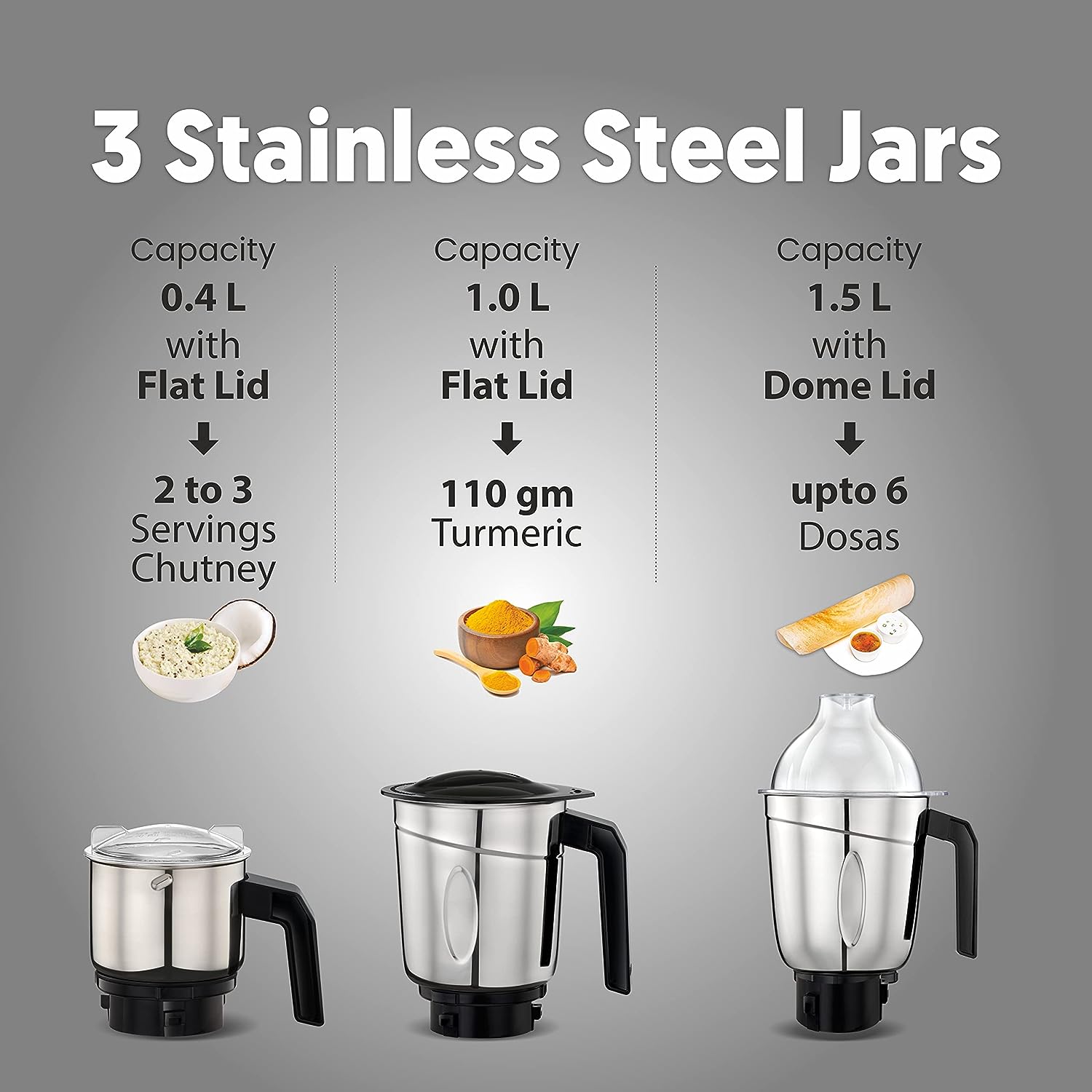 Preethi Galaxy Mixer Grinder - Buildhub