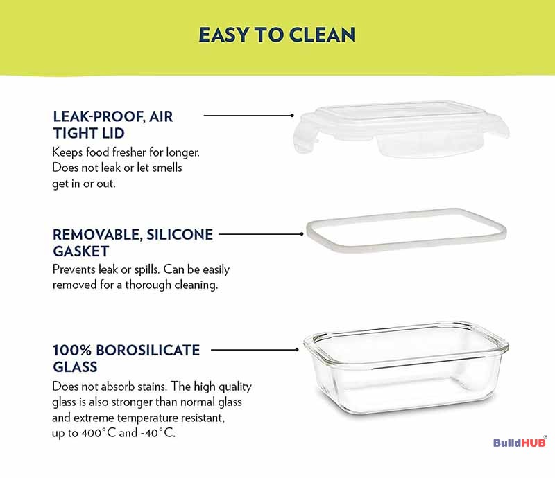 Borosil KLIP-N-Store Rectangle 1520ML - Buildhub