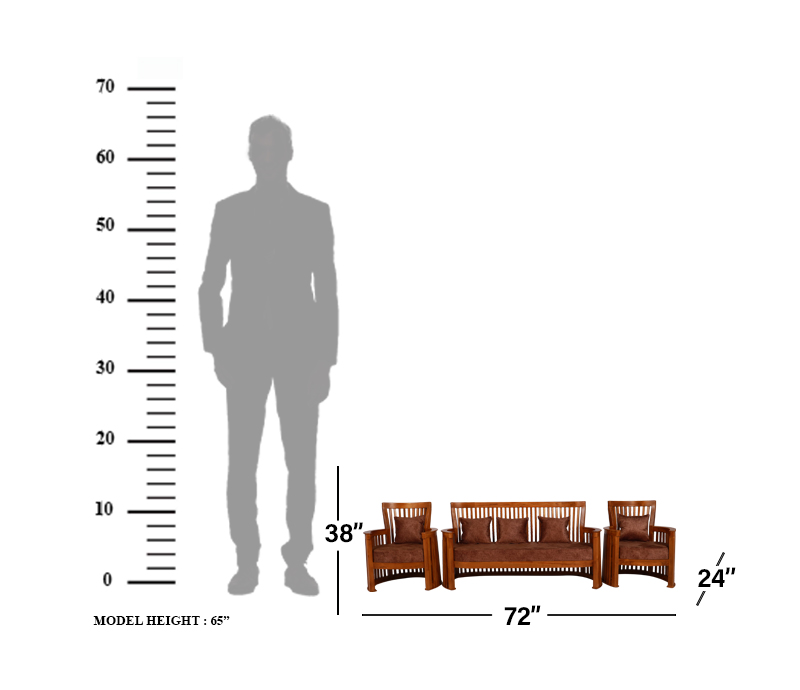 Obama Setty - Buildhub