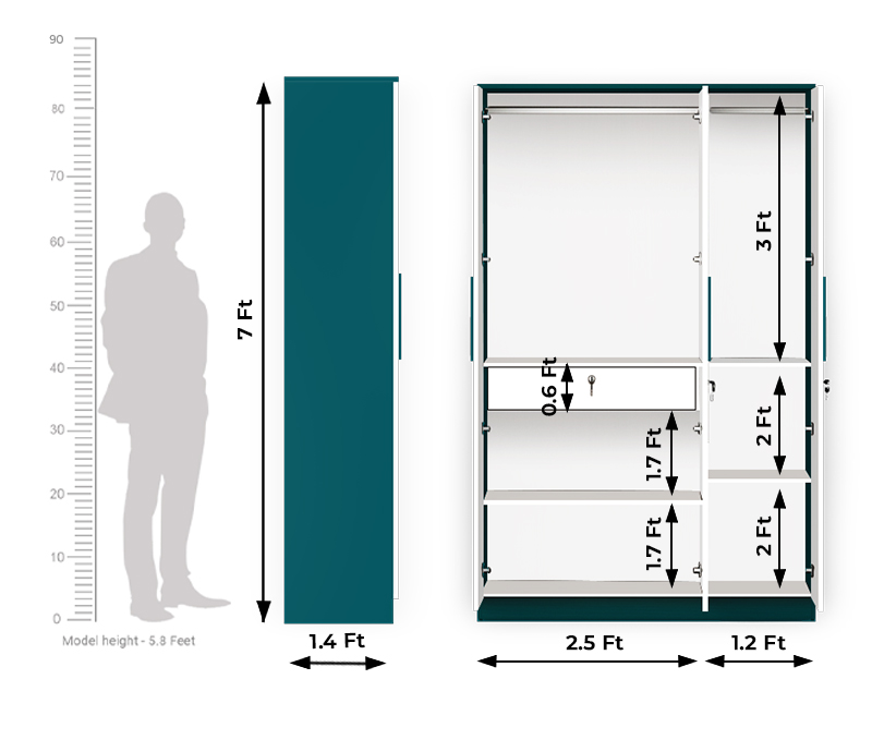 BHF 3 Door Wardrobe in Ocean Green & White Finish - Buildhub